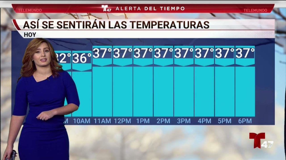 El tiempo con Tairy Ynoa para el 16 de diciembre – Telemundo New York (47)