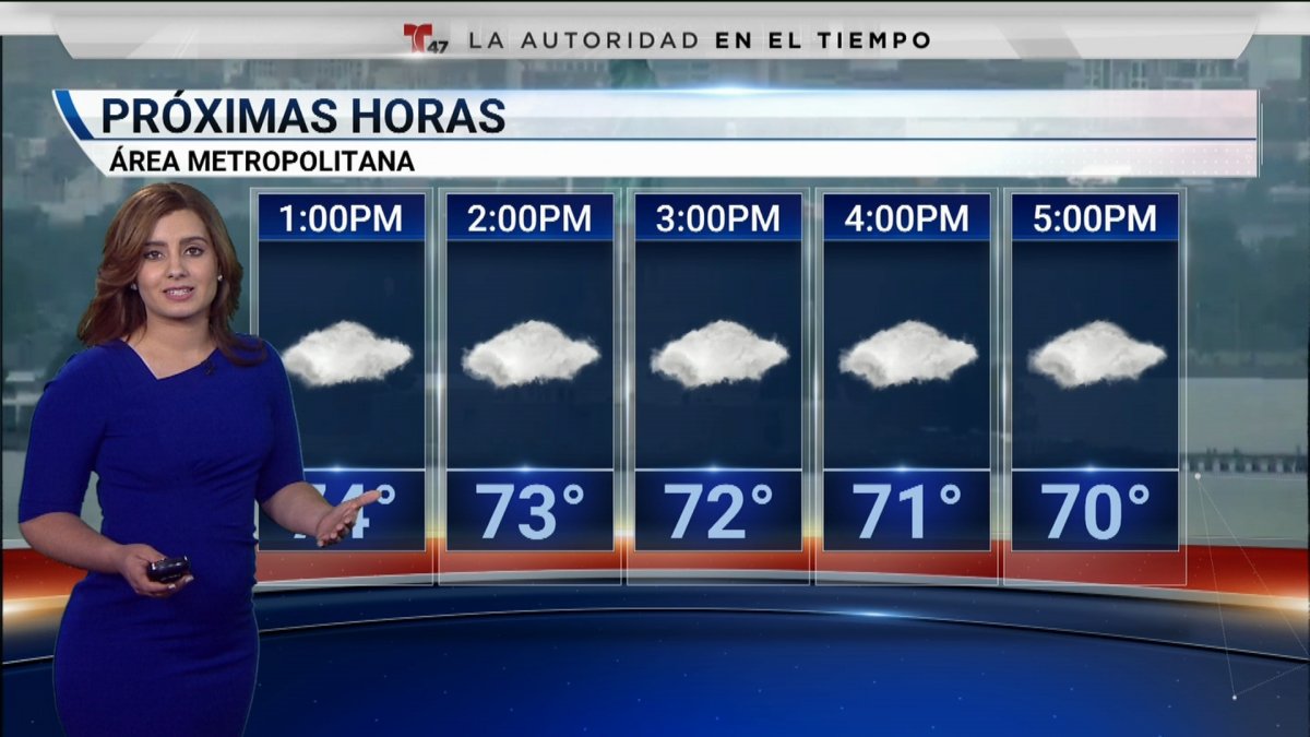 El tiempo con Tairy Ynoa para el 22 de junio – Telemundo New York (47)