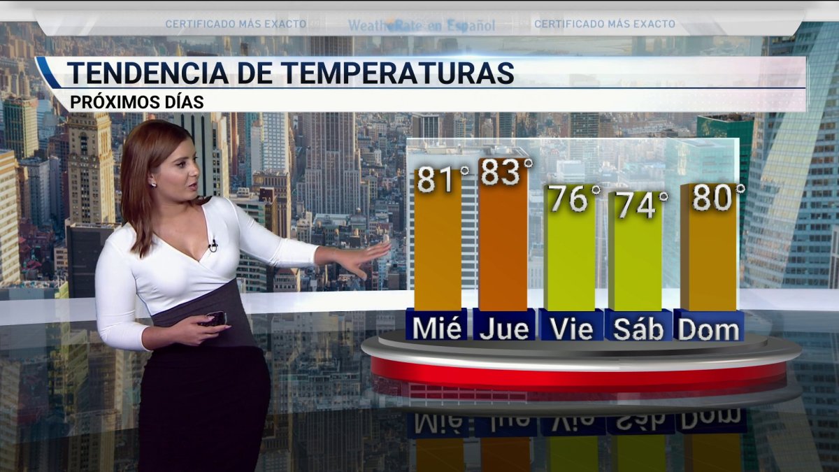 El pronóstico con Tairy Ynoa para el 8 septiembre – Telemundo New York (47)