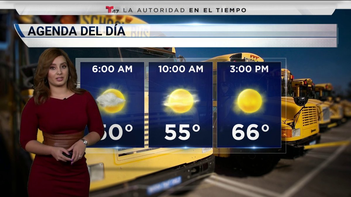 El tiempo con Tairy Ynoa para el 9 de septiembre – Telemundo New York (47)
