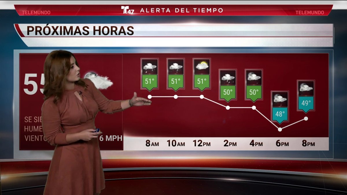 El tiempo con Tairy Ynoa para el 29 de octubre – Telemundo New York (47)