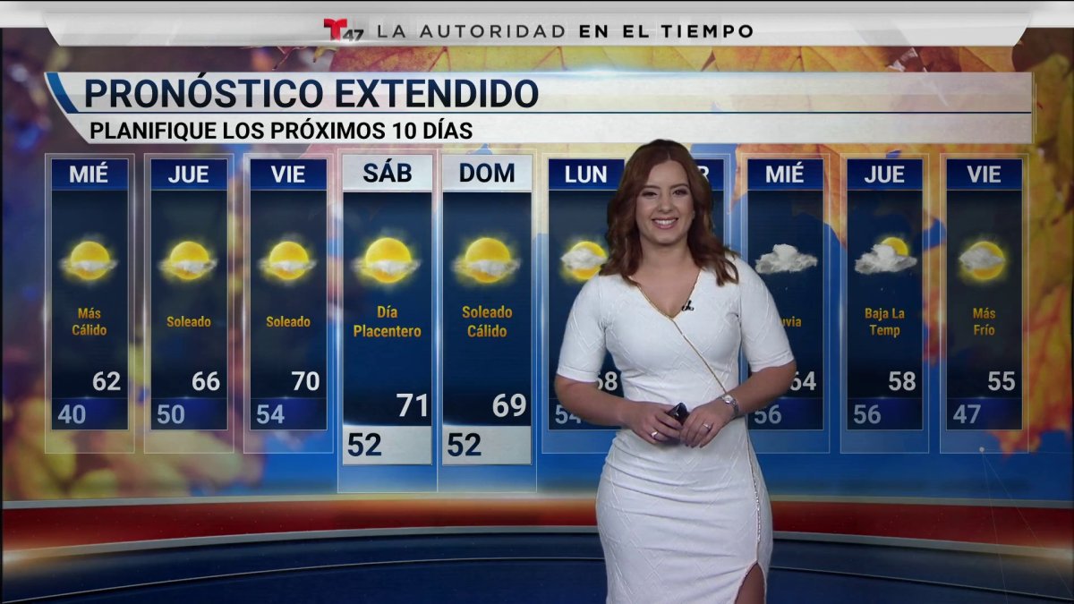 El pronóstico del tiempo con Tairy Ynoa para el 4 de noviembre ...