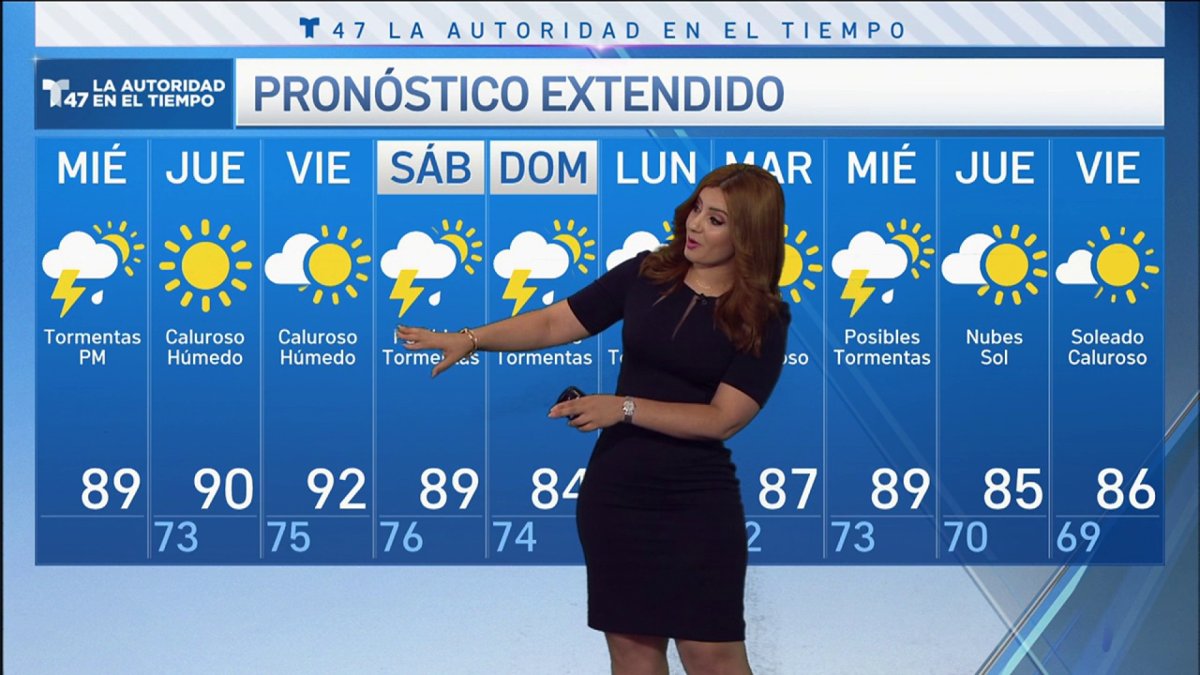 El pronóstico del tiempo con Tairy Ynoa para el 14 de julio – Telemundo ...