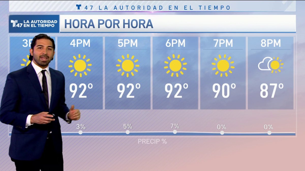 El tiempo con Mario Peguero para el 19 de julio – Telemundo New York (47)