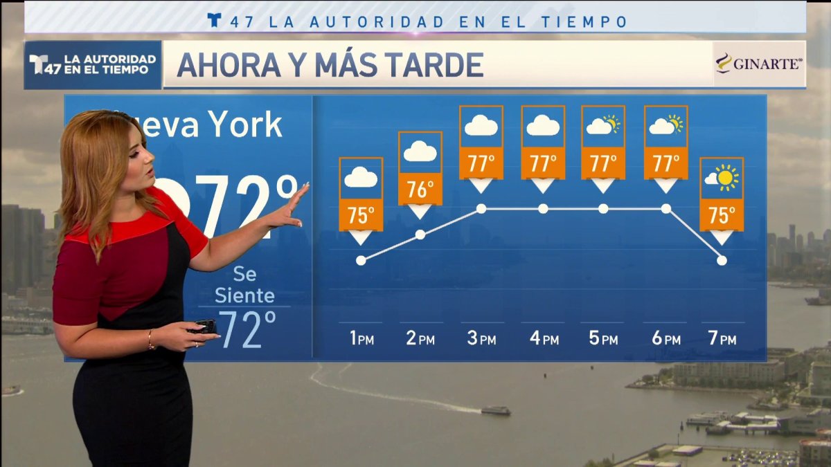 El tiempo con Tairy Ynoa para el 8 de septiembre – Telemundo New York (47)