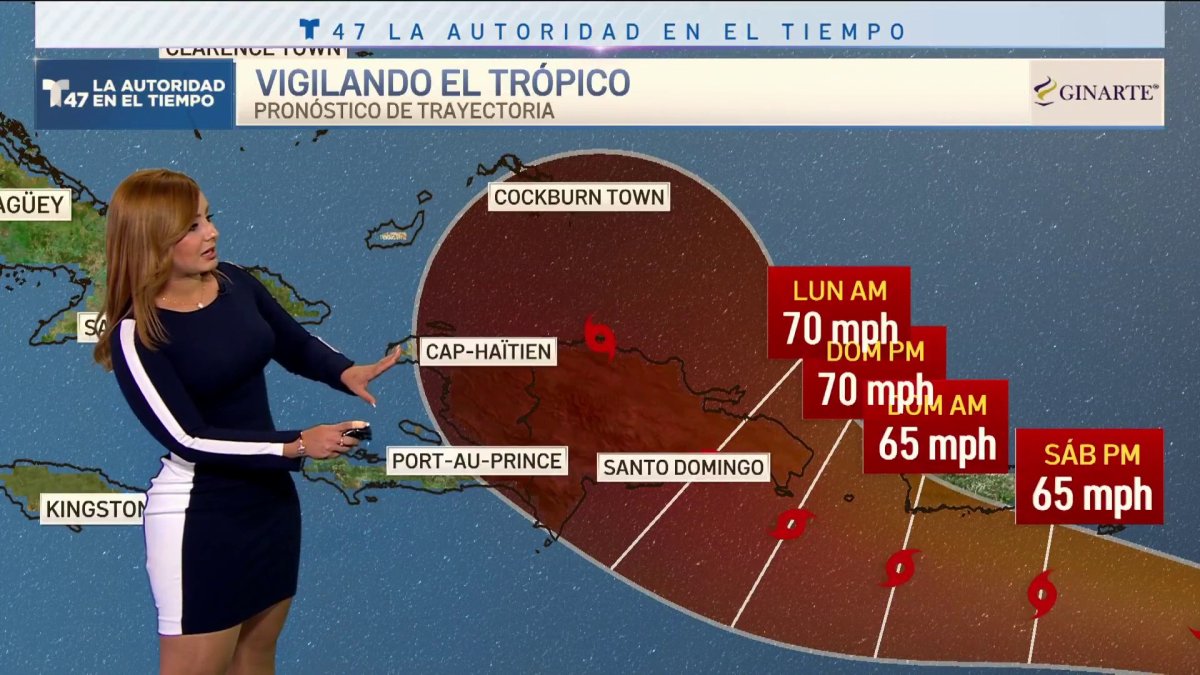 El tiempo con Tairy Ynoa para el 16 de septiembre – Telemundo New York (47)