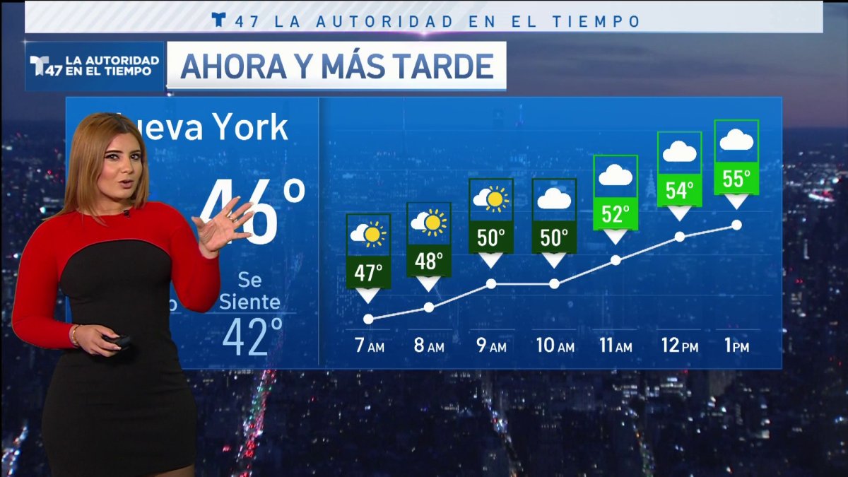 El tiempo con Tairy Ynoa para el 28 de octubre – Telemundo New York (47)