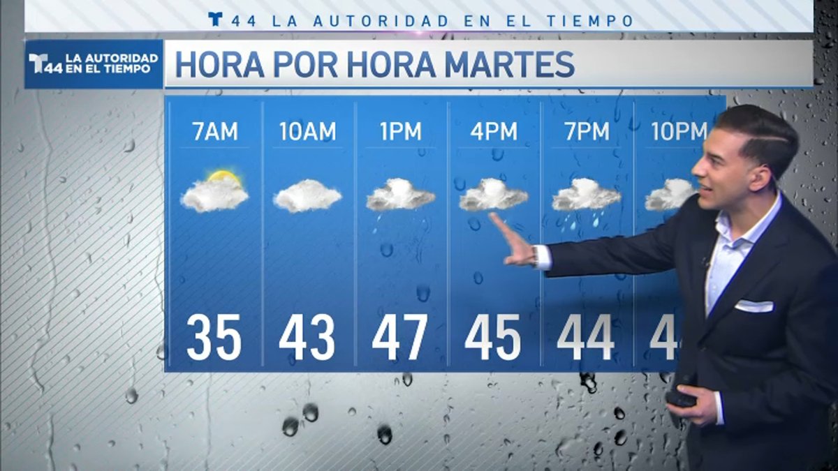 Martes con frío y lluvia en DC, Maryland y Virginia – Telemundo ...