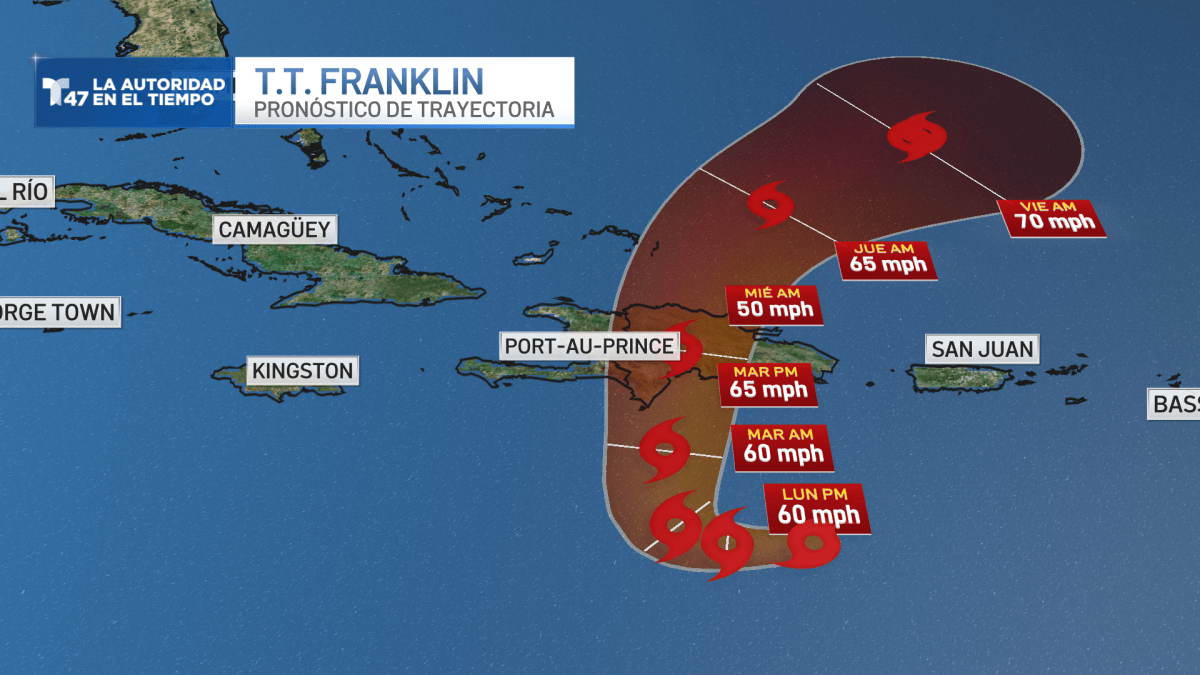 Tormenta tropical Franklin traerá fuertes lluvias a República ...