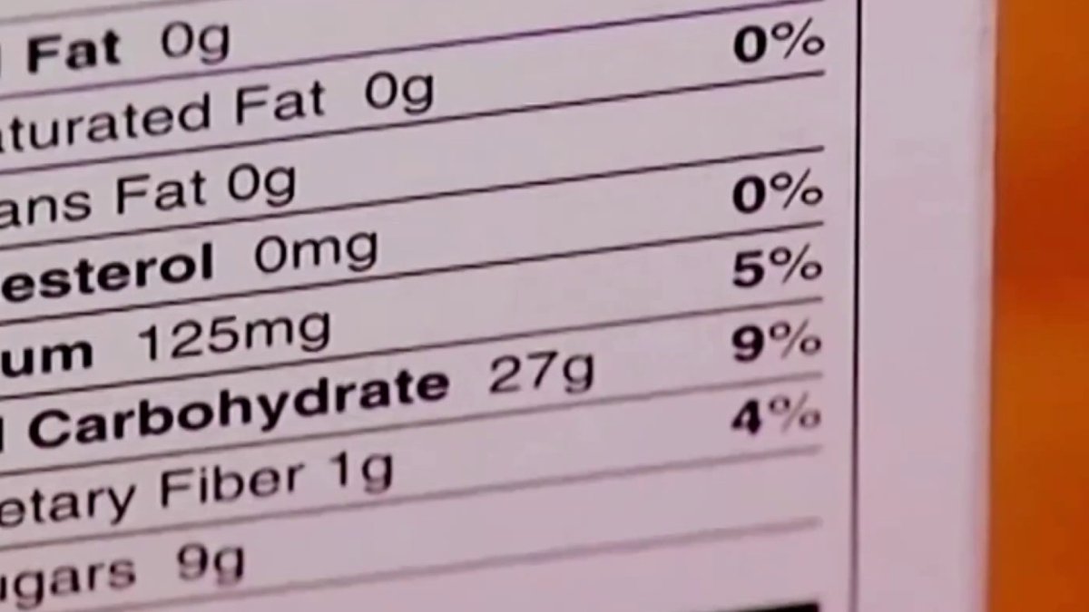 Ley busca combatir exceso de azúcar en comidas – Telemundo New York (47)