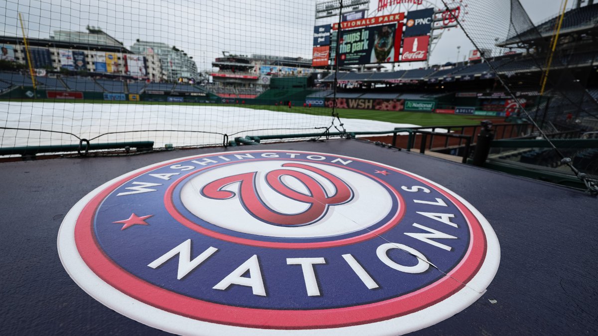 Washington Nationals: Detalles sobre el inicio de temporada – Telemundo ...