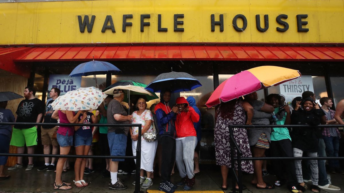 ¿Qué es el índice Waffle House usado para medir la gravedad de ...