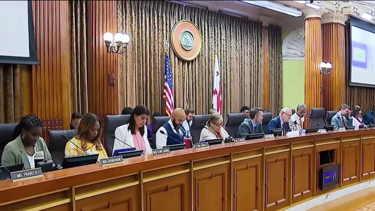 Concejo de DC vota sobre presupuesto y salario mínimo – Telemundo ...