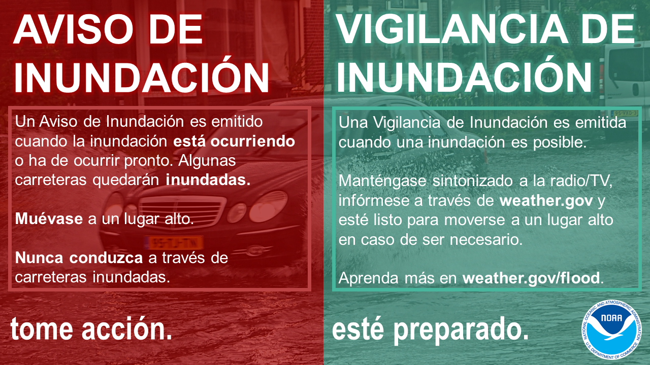 Cómo actuar ante un aviso o advertencia de inundación – Telemundo New ...