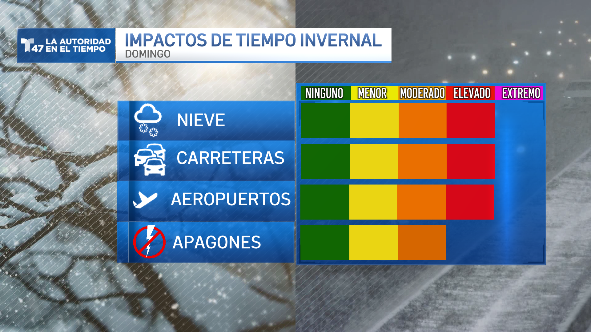 Qué clima y cuánto nieve caerá en Nueva York – Telemundo New York (47)