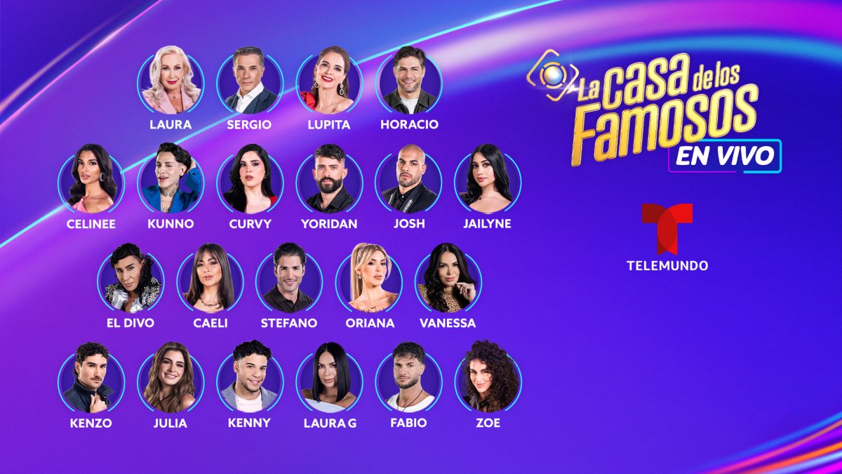 Uno por uno, quiénes siguen en La Casa de los Famosos 2026 – Telemundo ...