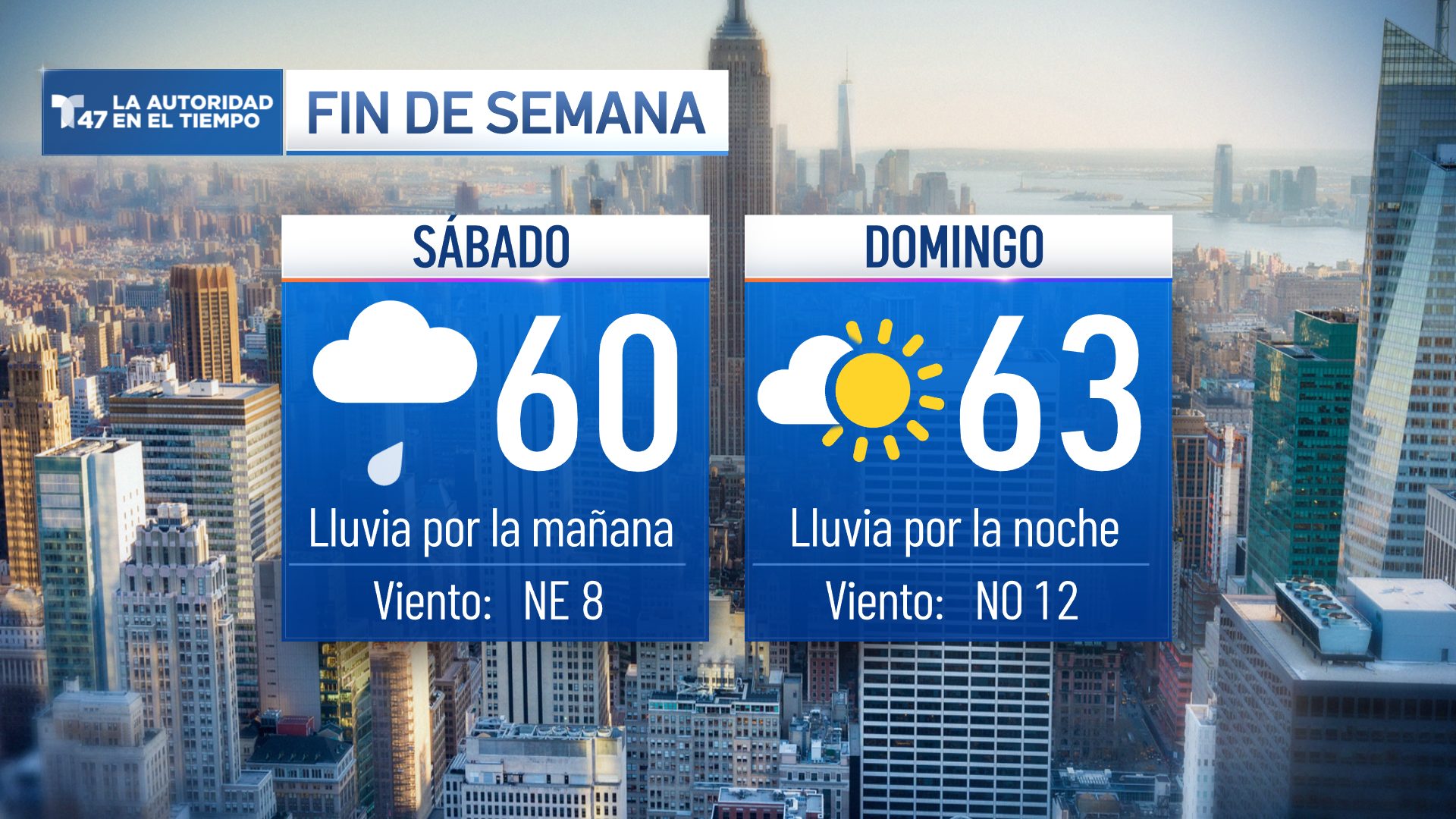 ¿Cuándo es el primer día de primavera? Este 20 de marzo – Telemundo New ...